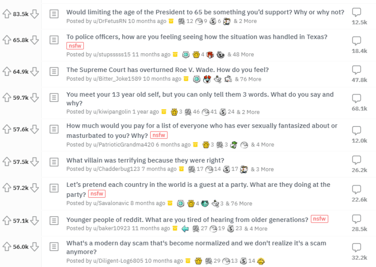 150+ Best r/AskReddit Questions to Ask - Upvote.Shop